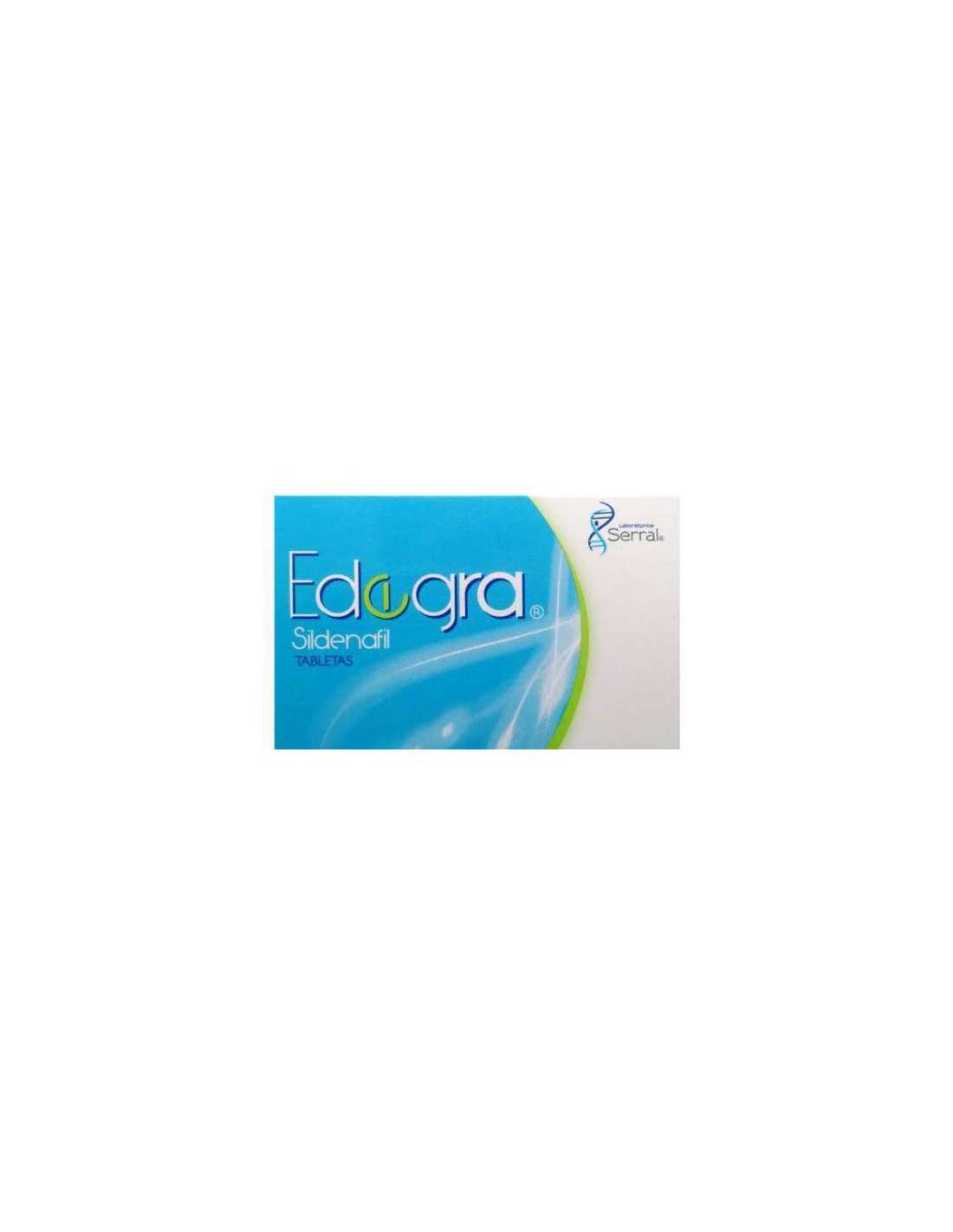 EDEGRA 20 TAB 100 MG