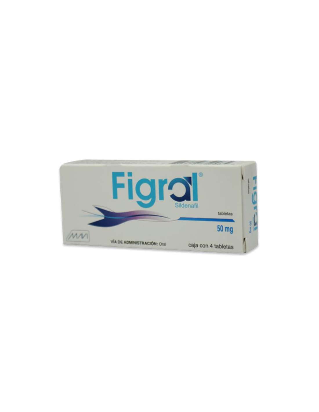 FIGRAL 4 TAB 50 MG